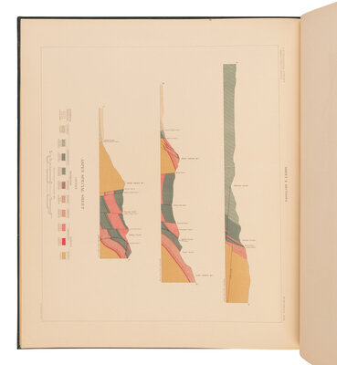 [NATURAL HISTORY]. SPURR, Josiah E. (1870-1950) and Samuel F. EMMONS ...
