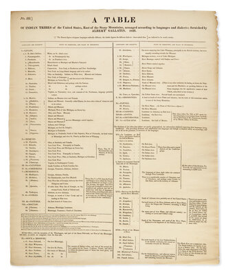 [Native-Americana] Gallatin, Albert: A Table of Indian Tribes of the ...